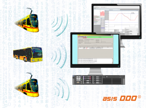 SYNICS RAIL | The system provider of electronic driving data ...